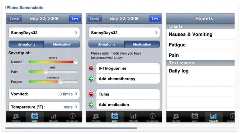 Digital Pharma: Big pharma's iPhone apps (part one) - Pharmafile